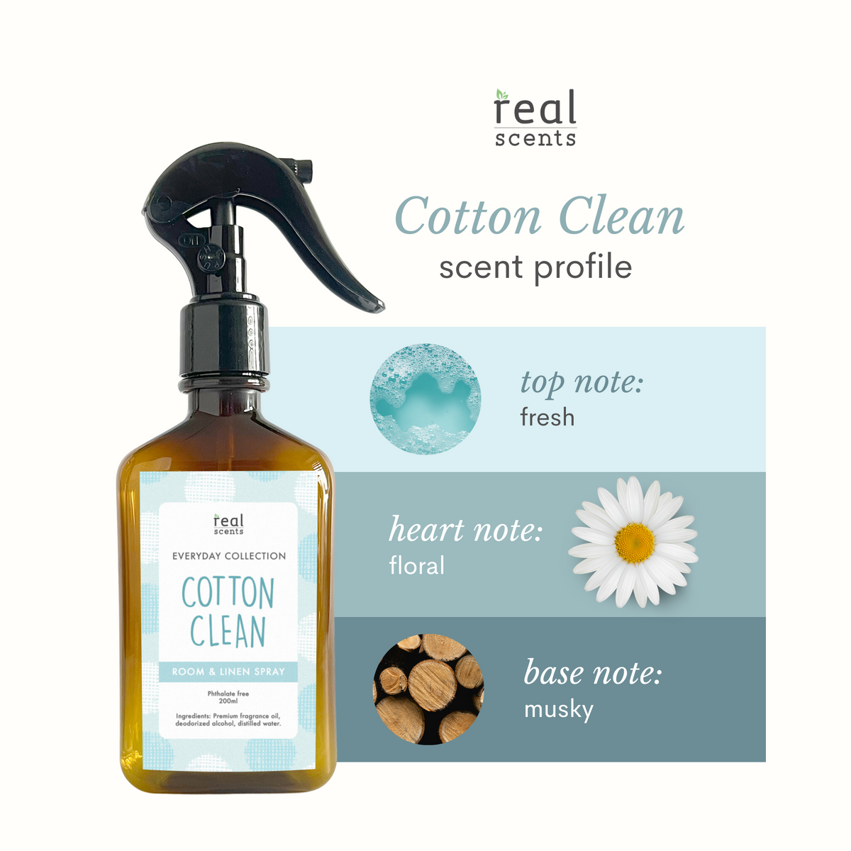 Cotton Clean Room and Linen Spray 200ml – Real Scents